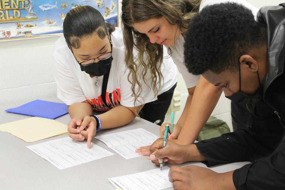 MCPS Students Recovering Rapidly From Learning Loss | Martinsville ...